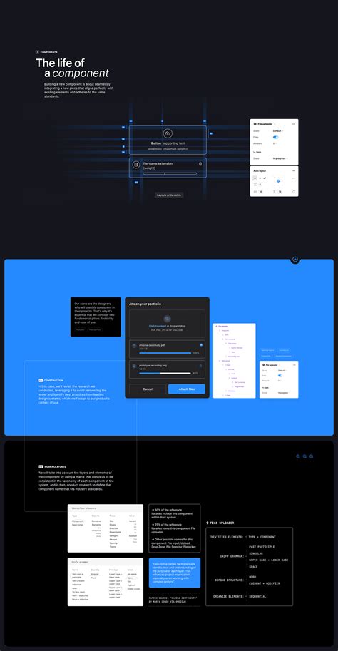 chroma ui library behance