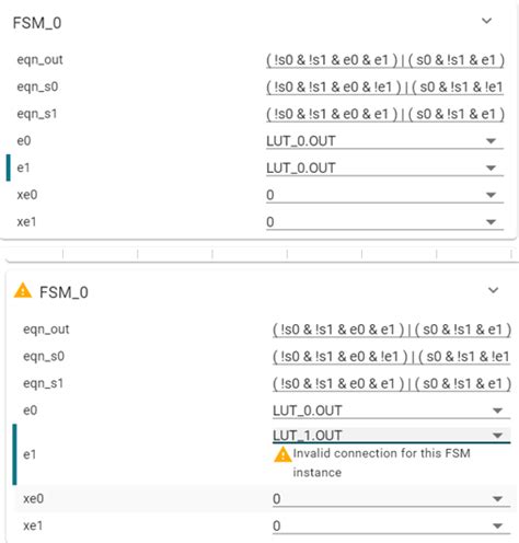 tms320f28388d how to graphicize the block diagram using sysconfig