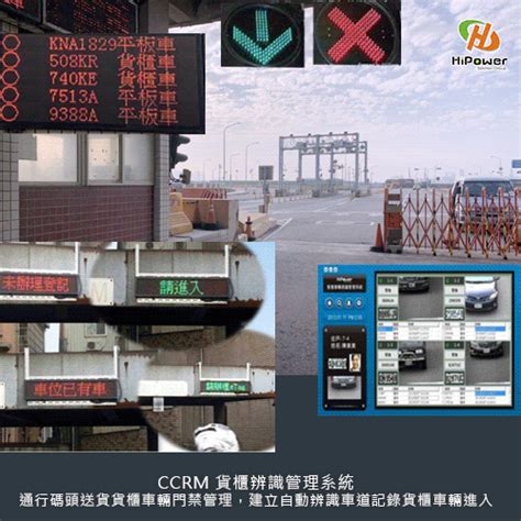 Container Code Recognition Management And Port Container Recognition Management