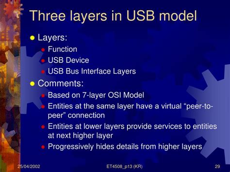 Ppt Usb Powerpoint Presentation Free Download Id 60503