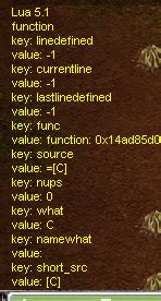 Lua 5 1 Lua 5 1 Discover Function Signature Stack Overflow