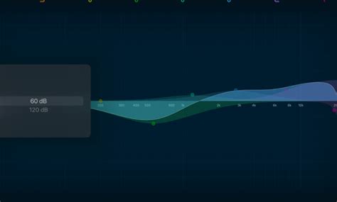 What Is A Linear Phase Filter And How Does It Work