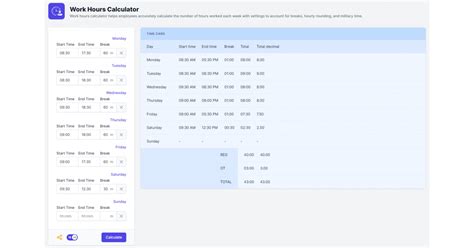 Calculator Io Debuts Work Hours Calculator For Efficient Time Management