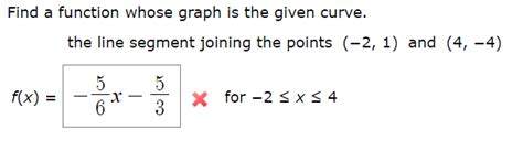 Solved Find A Function Whose Graph Is The Given Curve The