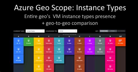 Azure Geo Scope Instance Types Vm Seriessizes By Geo