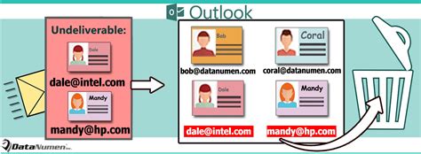 how to quickly remove the invalid recipient addresses of undeliverable