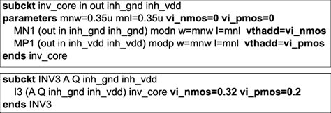 spectre sub circuit parameter inheritance grammar description