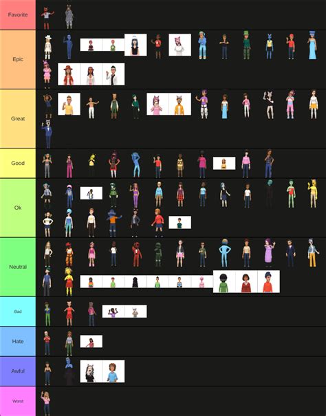 The Camp Of Plotagon Island Characters Tier List By Tatetcopi2007 On Deviantart