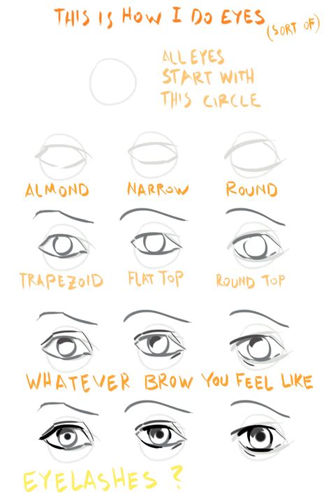 Art Guide On Tumblr