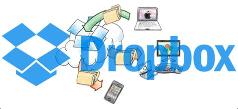How To Clear Your Dropbox Cache On Android And IOS
