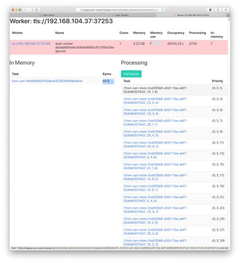 suggestions for improving performance rechunking mur sst zarr · issue