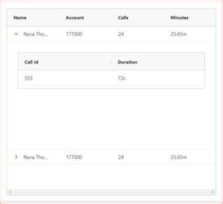Css How To Remove Extra Space In The Detail Grid Style In Ag Grid Master Detail Setup Stack