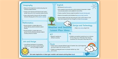 Weather And Seasons Lesson Plan Ideas Twinkl Printable