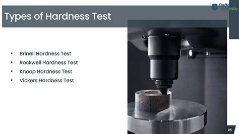 Concept On Hardness Test Conducted On Material Ppt