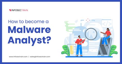 How To Become A Malware Analyst Infosectrain