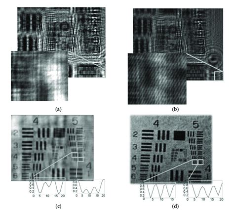 Recorded A Diffraction Pattern And B Digital Hologram With A