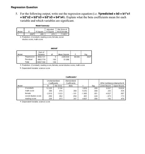 Solved Regression Question 5 For The Following Output Chegg Com