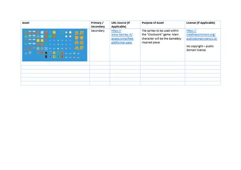 Asset Table Template Pdf
