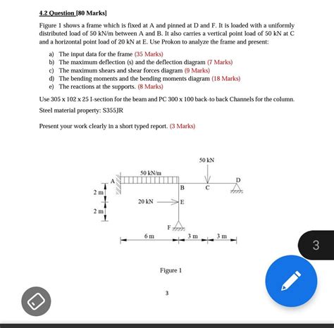 Solved Question Marks Figure Shows A Frame Which Chegg