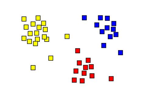 clustering and k means definition and cluster analysis in excel