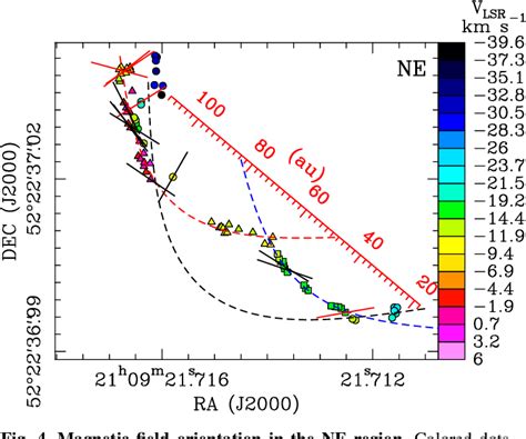 Figure 1 From The Magnetic Field Of A Magnetohydrodynamic Disk Wind Water Maser Observations