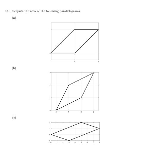 Solved Consider The Matrix And Vector A A If A Bis Chegg Com