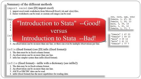 An Introduction To Importing Data Into Stata Youtube