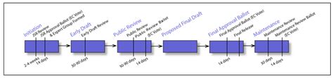 java what is jsr and what s its use stack overflow