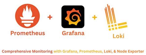 krisna wahyu andriawan on linkedin tutorial set up grafana