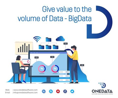 Raja Marimuthu On Linkedin Bigdata Bigdatatechnology