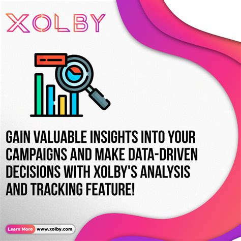 jeromé cooper on linkedin dataanalysis xolby timemanagement meetingscheduling aiassistance…