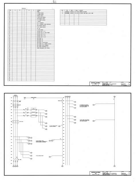 electrical documentation pdf