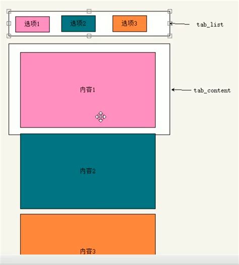 Css（品优购案例） Csdn博客