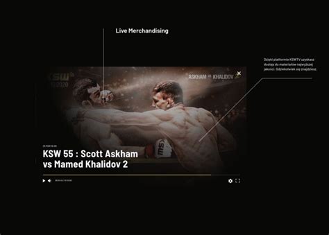 Adam Sawicki Posted On Linkedin