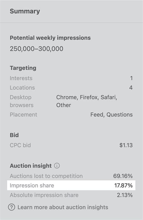 Quora Ads Over 200K Spent Here S What I Learned