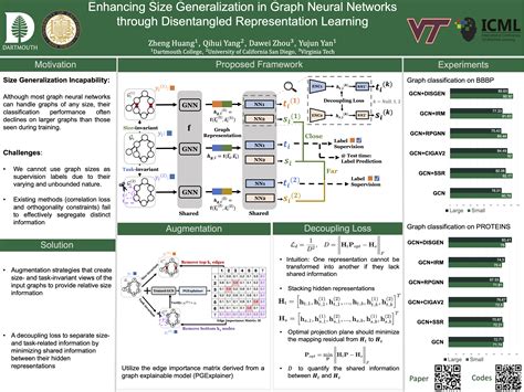 Icml Poster Enhancing Size Generalization In Graph Neural Networks Through Disentangled