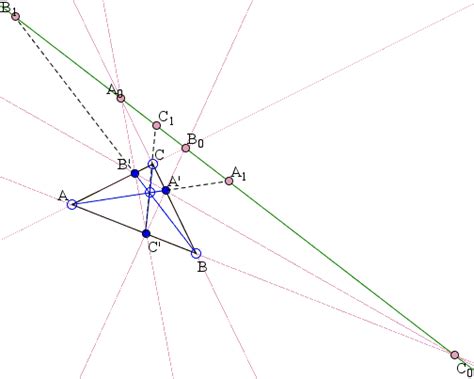 Projective Proof Of Maxwells Theorem
