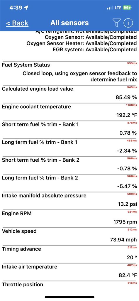 Whats Wrong With My 02 Sensor Rfordowners