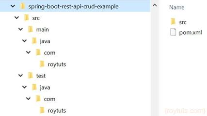 How To Create Maven Project Using CLI Roy Tutorials