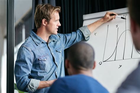 How To Calculate A Type Curve Analysis — Hagen Energy Consulting