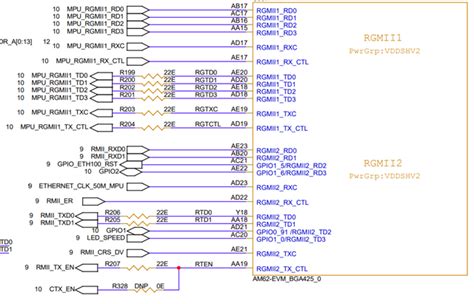Am625 Am625 Ethernet Not Working For Dp83825irmqr Processors Forum Processors Ti E2e