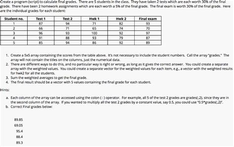 create a program script to calculate final grades