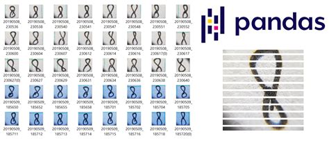 Cara Menampilkan Citra Dengan Opencv Dan Matplotlib Pada Halaman