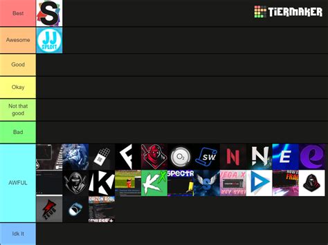 New Roblox Exploit Executor Tierlist Best Tier List Community Rankings TierMaker