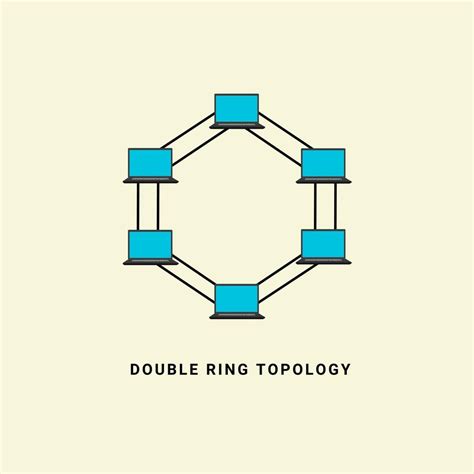 Computer Network Topology Diagram
