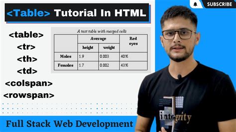 HTML Table How To Create Table In HTML Table Tr And Td Tag YouTube