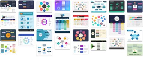 Best Free Mind Map Software Windows Delightwhite