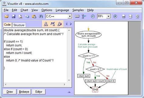Automatic Flowchart Generator Python In Flow Chart Open Source Code Coding