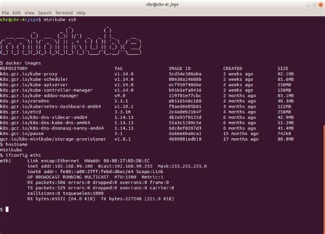 Minikube Tunnel Deploy Cloud Native Spring Boot Applications On