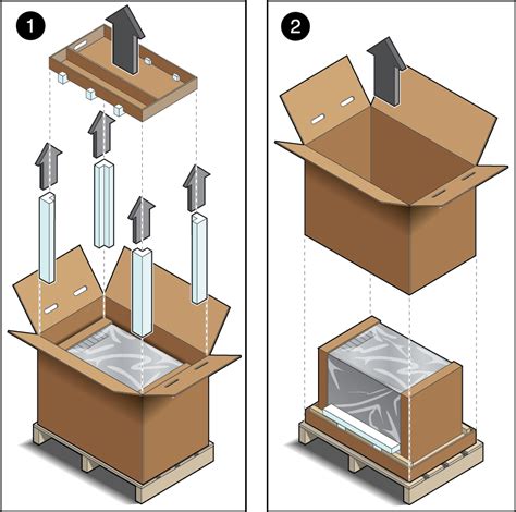 Unpack The Stand Alone Server Sparc M8 And Sparc M7 Servers Installation Guide